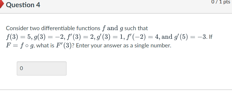 Solved Question 4Consider two differentiable functions f | Chegg.com