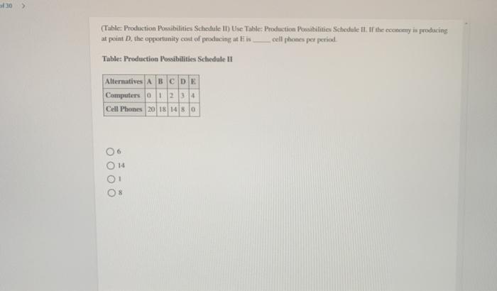 Solved 30 (Table: Production Possibilities Schedule II) Use | Chegg.com
