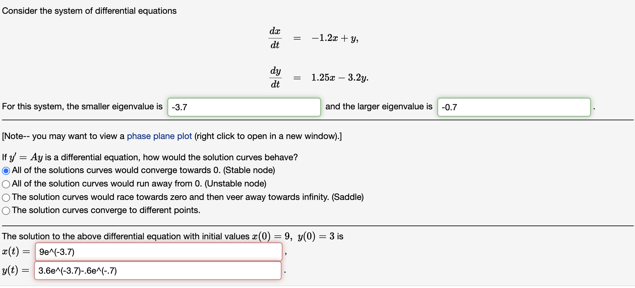 Solved [Note-- ﻿you may want to view a phase plane plot | Chegg.com