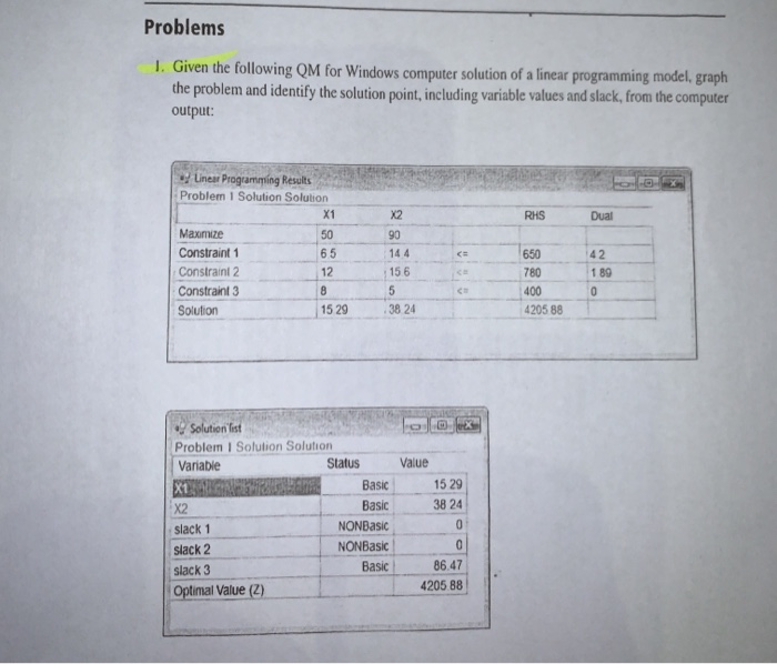 Solved Problems 1. Given the following QM for Windows | Chegg.com