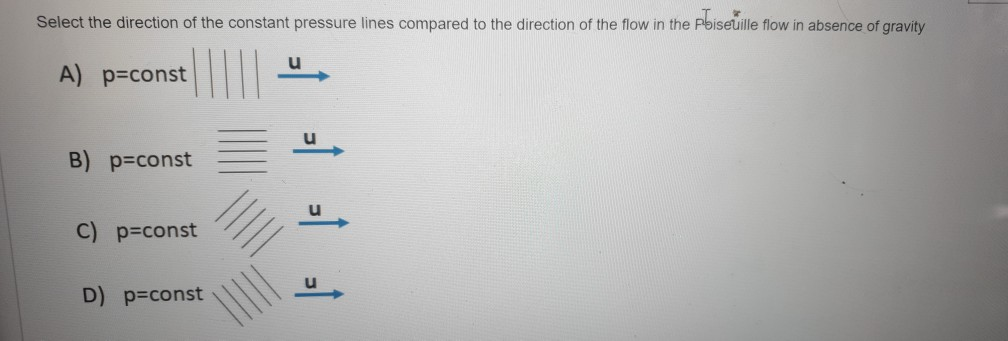 Solved Select the direction of the constant pressure lines | Chegg.com