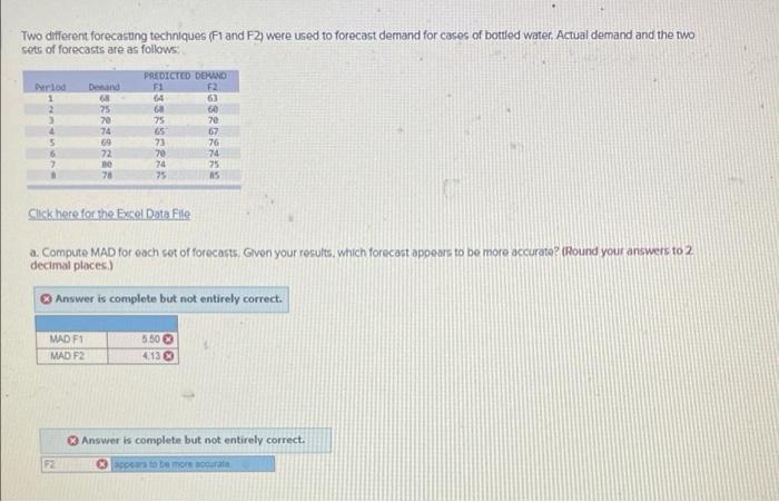Solved Two different forecasting techniques (F1 and F2) were | Chegg.com