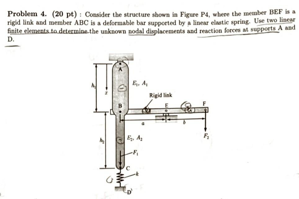 Solved Problem 4. (20 pt): Consider the structure shown in | Chegg.com