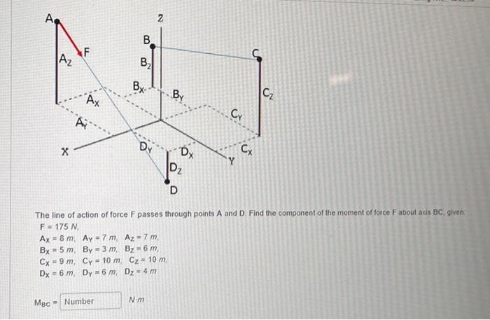 Solved The line of action of force F passes through points A | Chegg.com