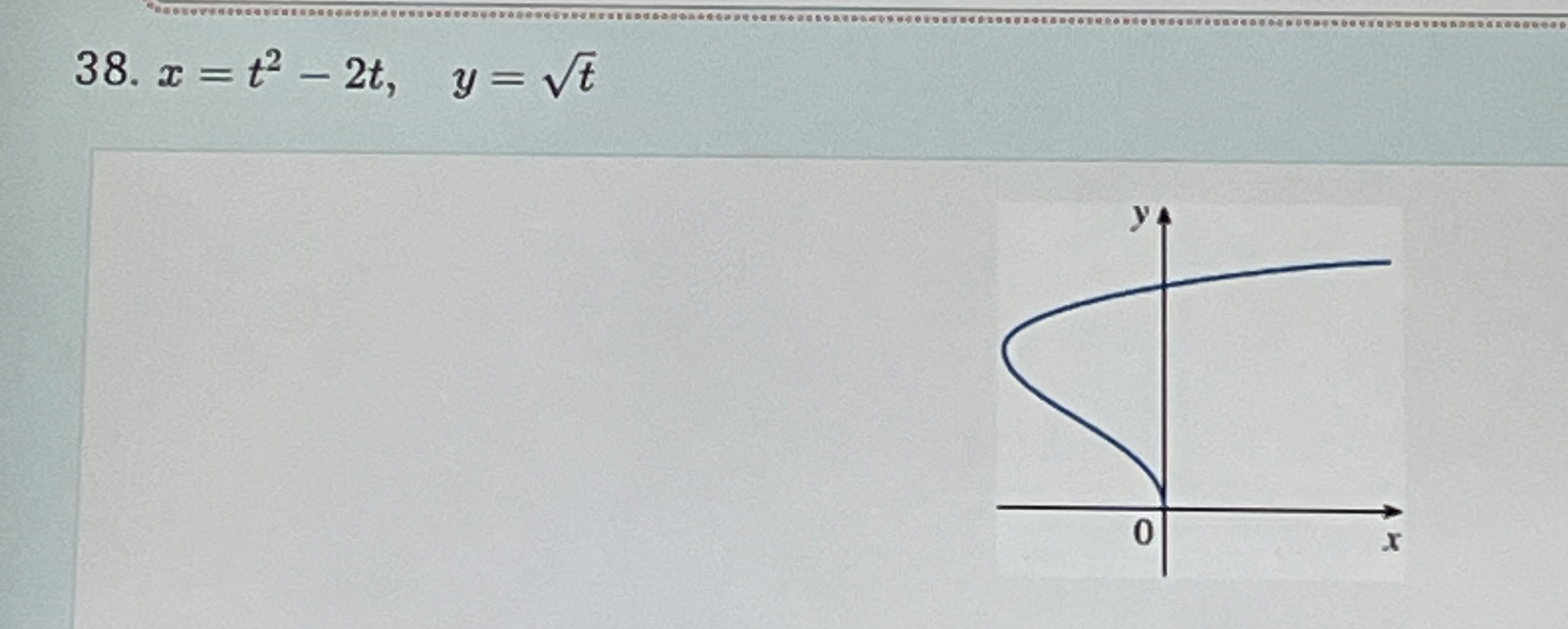 Solved x=t2-2t,y=t2Find the area enclosed by the parametric | Chegg.com