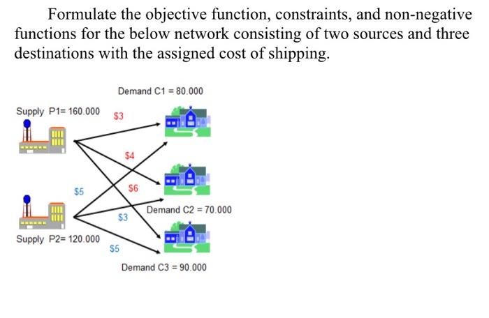 Solved Formulate The Objective Function Constraints And