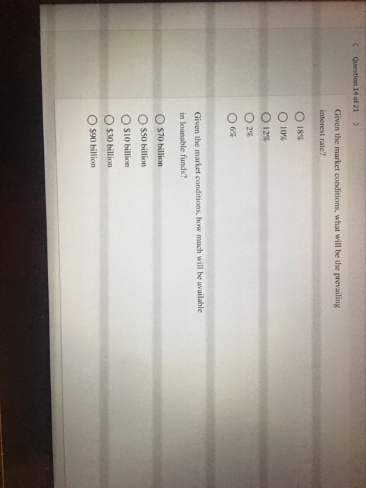 Solved Rion 14 of 21 > Please use the graph to answer the | Chegg.com