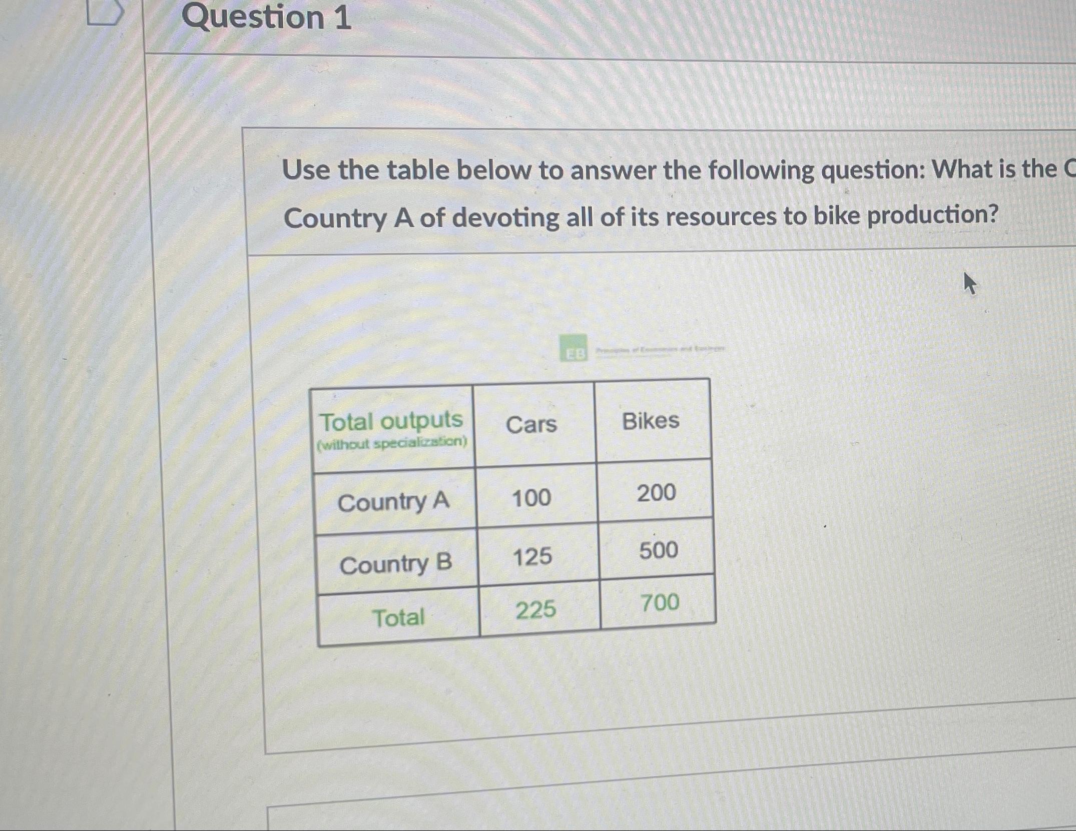 Solved Question 1Use the table below to answer the following | Chegg.com Solved Question 1Use the table below to answer the following | Chegg.com