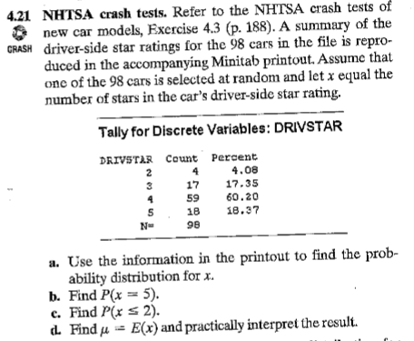 Solved 4.21 ﻿NHTSA crash tests. Refer to the NHTSA crash | Chegg.com