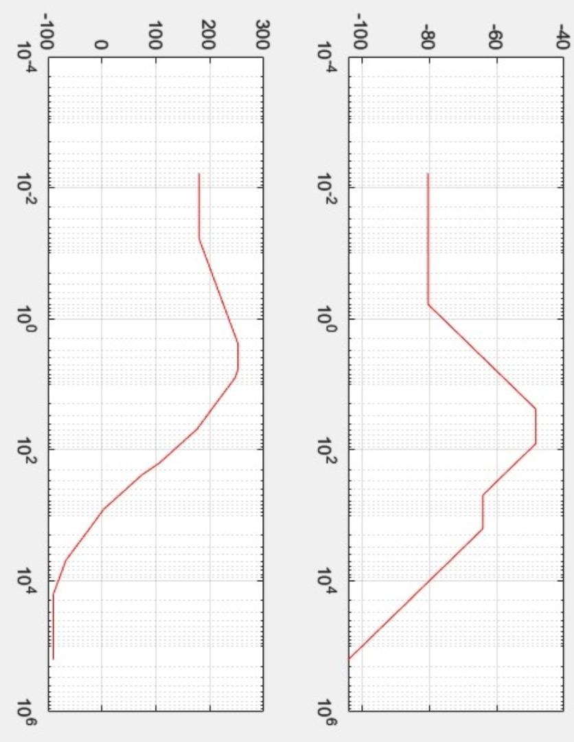 Solved Download and unzip the "Q1Figures.zip" fold . | Chegg.com