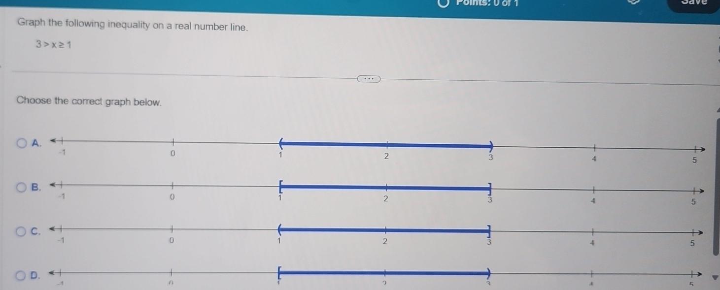 Solved Graph the following inequality on a real number | Chegg.com