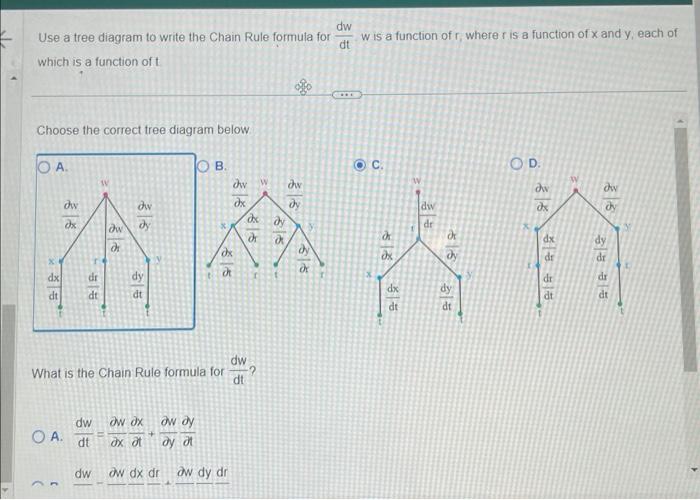 Solved Use a tree diagram to write the Chain Rule formula | Chegg.com