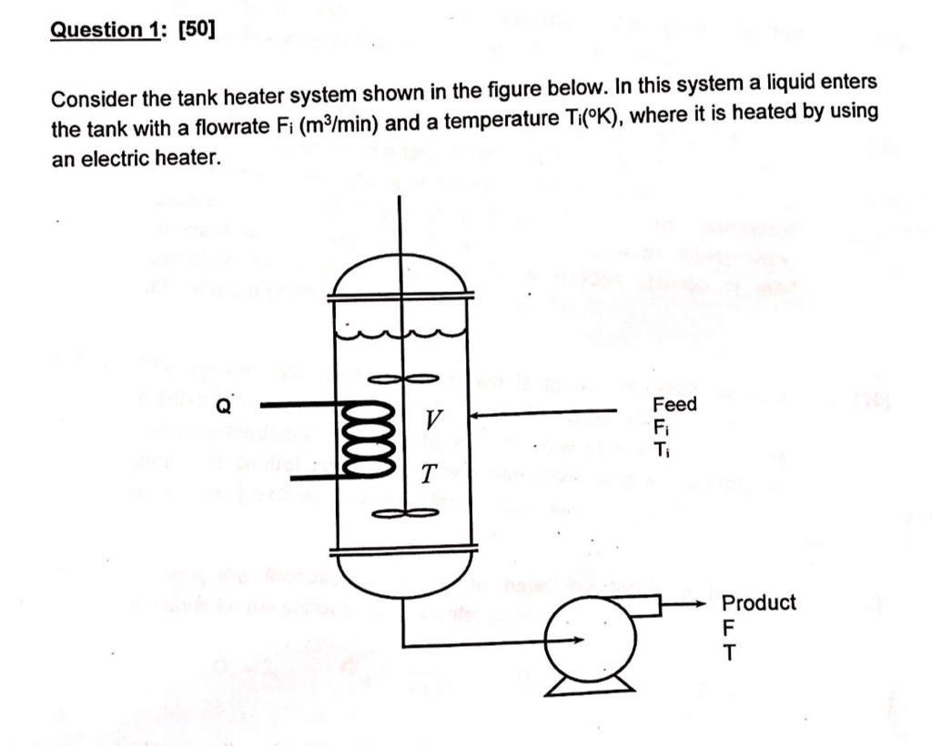 Solved Consider the tank heater system shown in the figure | Chegg.com