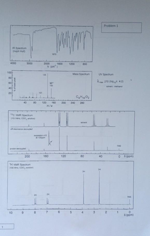 Solved Problem 1 IR Spectrum (nujol mull) 1870 4000 3000 | Chegg.com