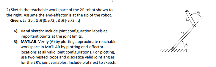 Solved Sketch the reachable workspace of the 2R robot shown | Chegg.com
