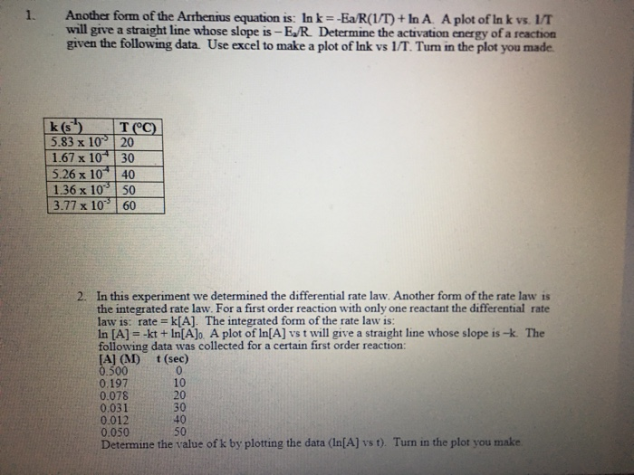 Solved 1. Another form of the Arrhenius equation is: In | Chegg.com