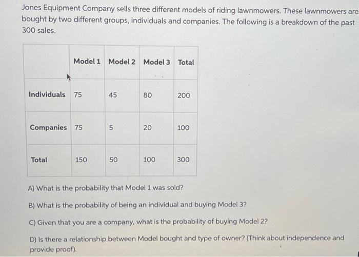 Solved Jones Equipment Company sells three different models | Chegg.com