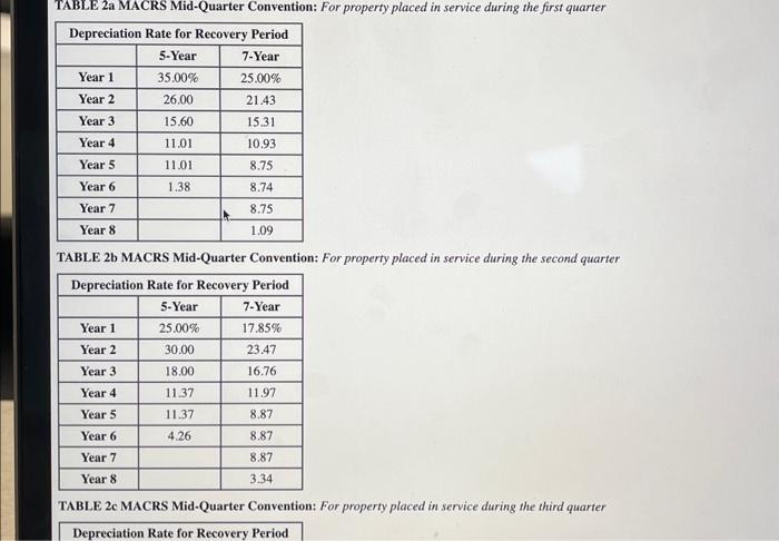 Solved Required information Problem 10-67 (LO 10-3) (Algo) | Chegg.com Solved Required information Problem 10-67 (LO 10-3) (Algo) | Chegg.com