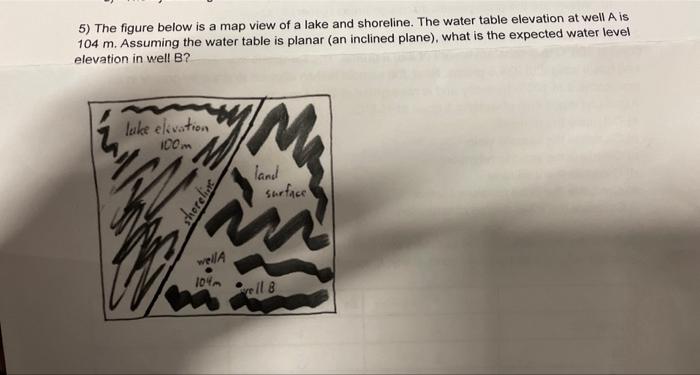Solved 5) The figure below is a map view of a lake and | Chegg.com
