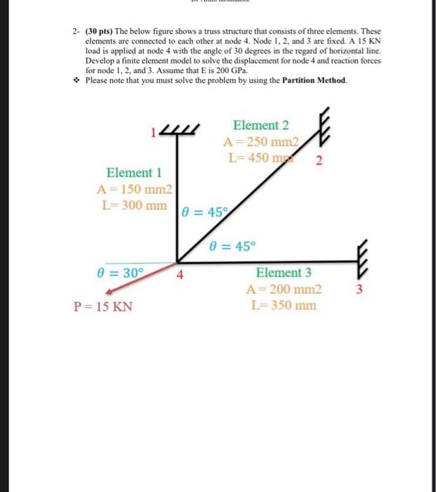 Solved 2- (30pts) The below figure shows a truss structure | Chegg.com