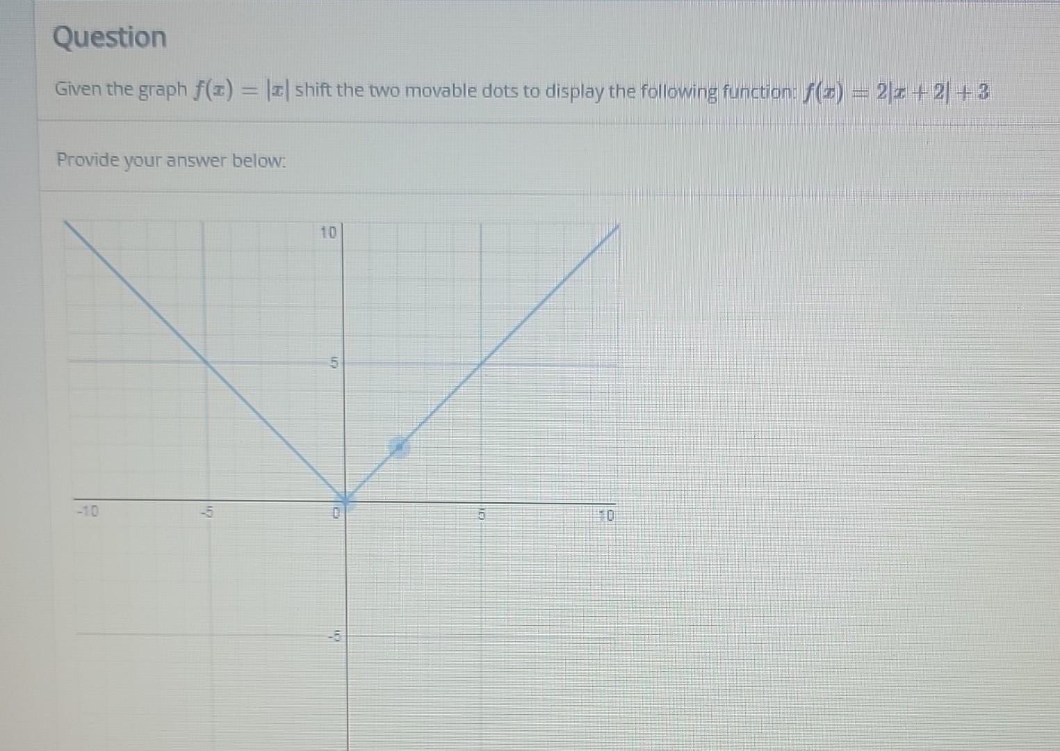 Solved Question Given the graph f(1) = || shift the two | Chegg.com