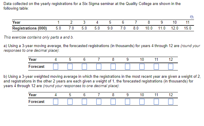 Solved Data collected on the yearly registrations for a Six | Chegg.com