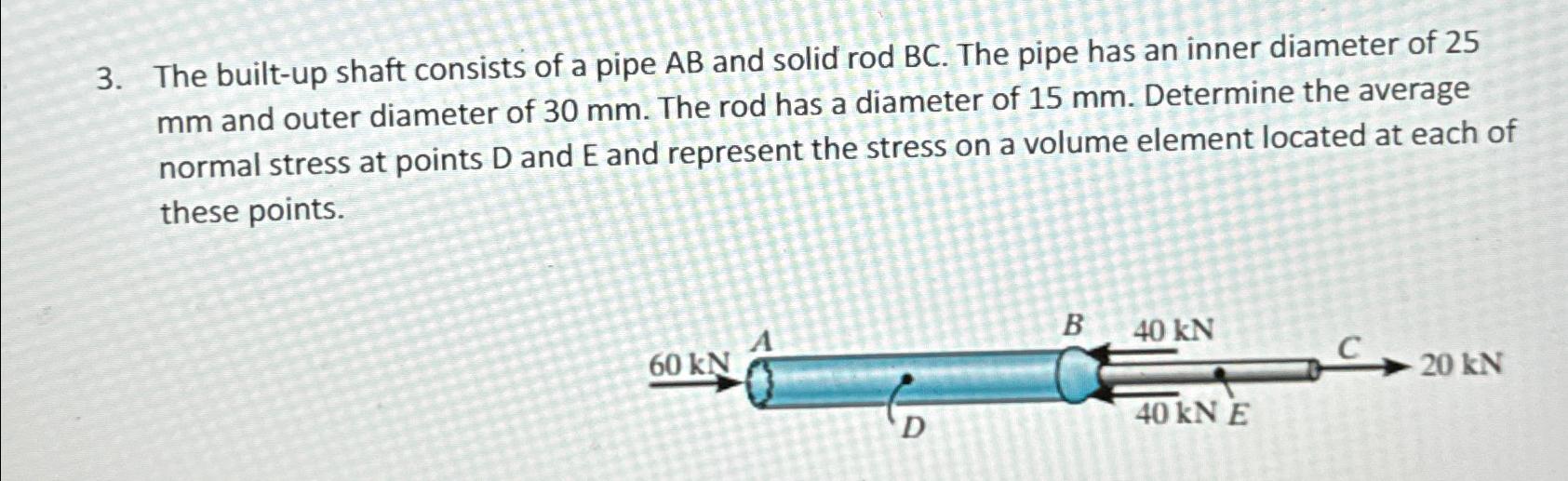 Solved The built-up shaft consists of a pipe AB ﻿and solid | Chegg.com