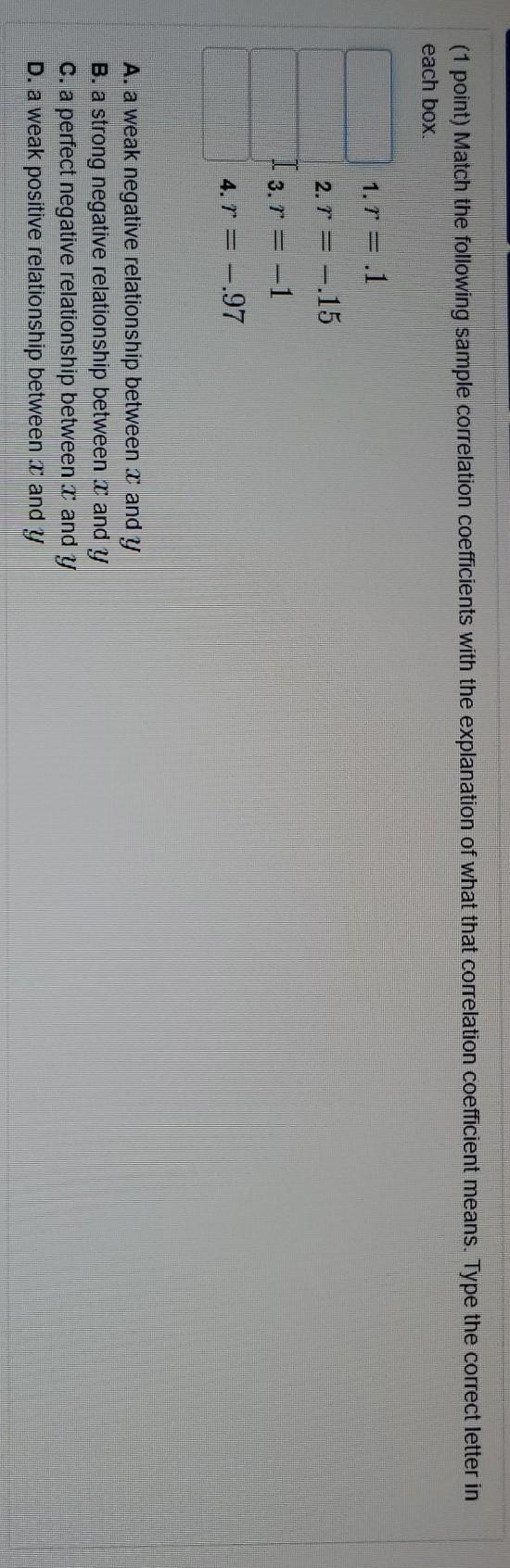 Solved (1 point) Match the following sample correlation | Chegg.com
