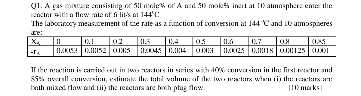 Q1. ﻿A gas mixture consisting of 50mole% ﻿of A and | Chegg.com