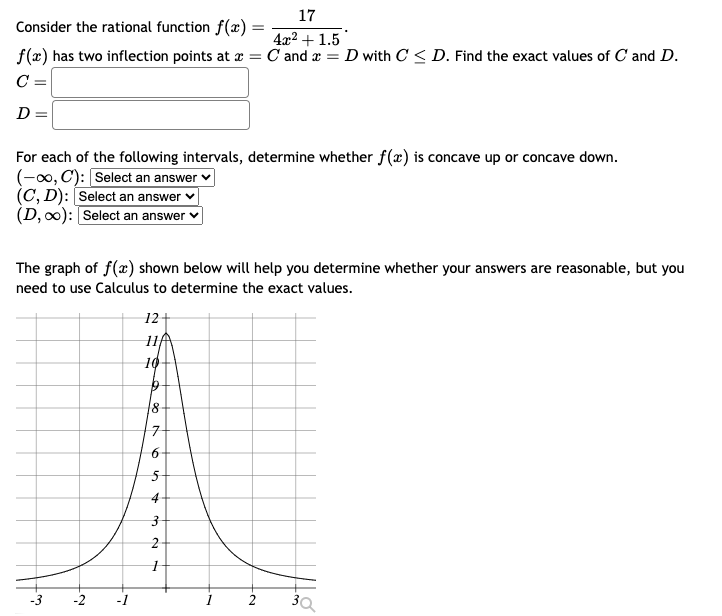 Solved Consider the rational function f(x)=174x2+1.5.f(x) | Chegg.com