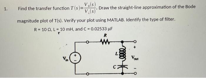 Solved Find the transfer function T(s)=Vi(s)V0(s). Draw the | Chegg.com