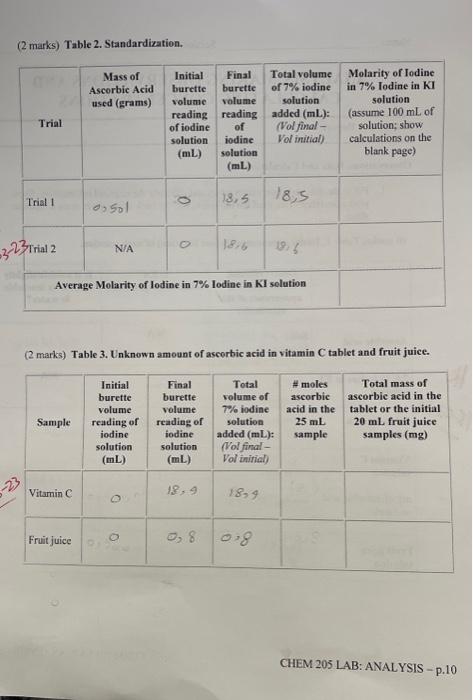 (2 marks) Table 2. Standardization. (2 marks) Table | Chegg.com