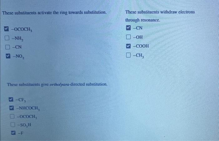 These substituents activate the ring towards | Chegg.com