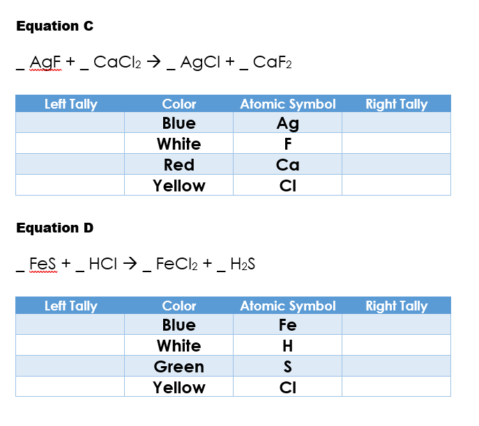 Solved Equation AEquation C-AgF+CaCl2→AgCl-CaF2Equation | Chegg.com