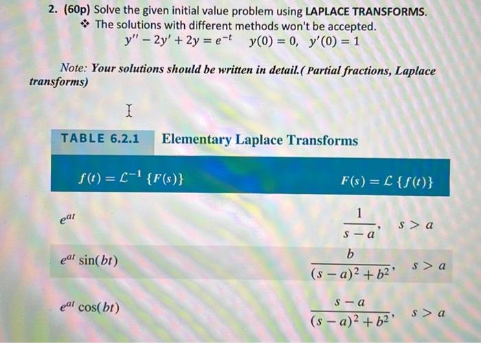 Solved 2. (60p) Solve the given initial value problem using | Chegg.com
