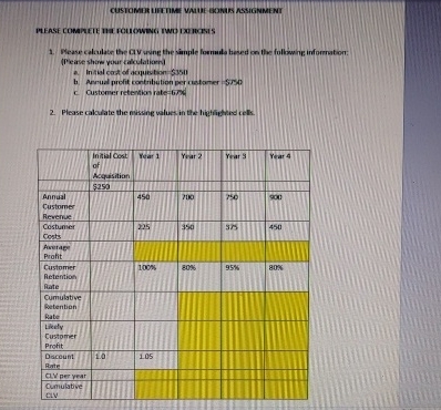 Solved Wease calculate the Cav uving the cimpile lownala | Chegg.com
