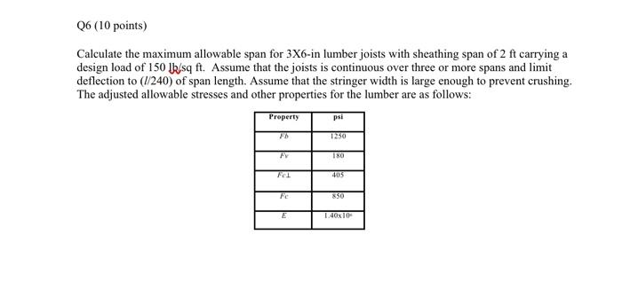 Solved Q6 (10 points) Calculate the maximum allowable span | Chegg.com