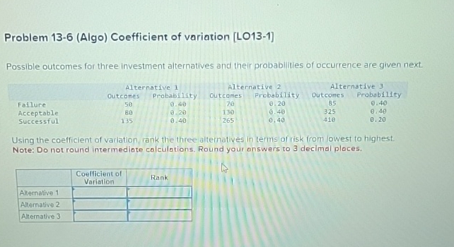 Solved Problem 13-6 (Algo) ﻿Coefficient of variation | Chegg.com