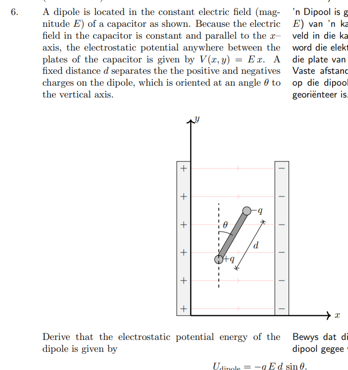 Solved A dipole is located in the constant electric field | Chegg.com