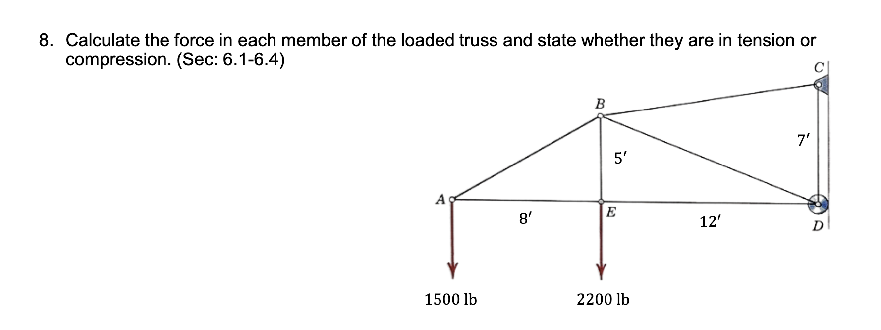 Solved 8. ﻿Calculate the force in each member of the loaded | Chegg.com