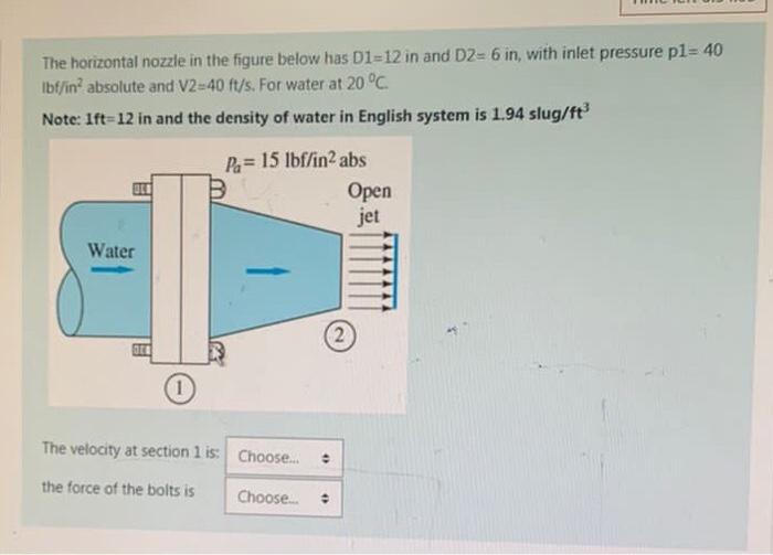 Solved The horizontal nozzle in the figure below has D1=12 | Chegg.com