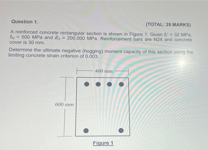 Solved Question 1. (TOTAL: 25 MARKS) A reinforced concrete | Chegg.com