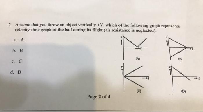 Solved 2. Assume that you throw an object vertically +Y, | Chegg.com