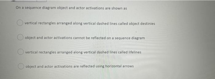 Solved On a sequence diagram object and actor activations | Chegg.com