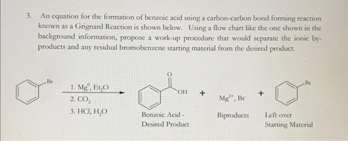 Solved 3. An equation for the formation of benzoic acid | Chegg.com