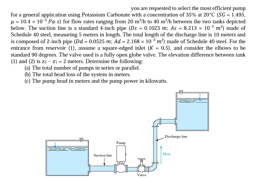 Solved (a) The total number of pumps in series or parallel. | Chegg.com