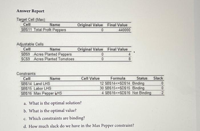 5. Interpreting Computer Output Spreadsheet 1 Organic | Chegg.com