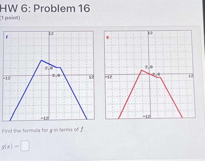 Solved HW 6: Problem 16 (1 point) Find the formula for g in | Chegg.com