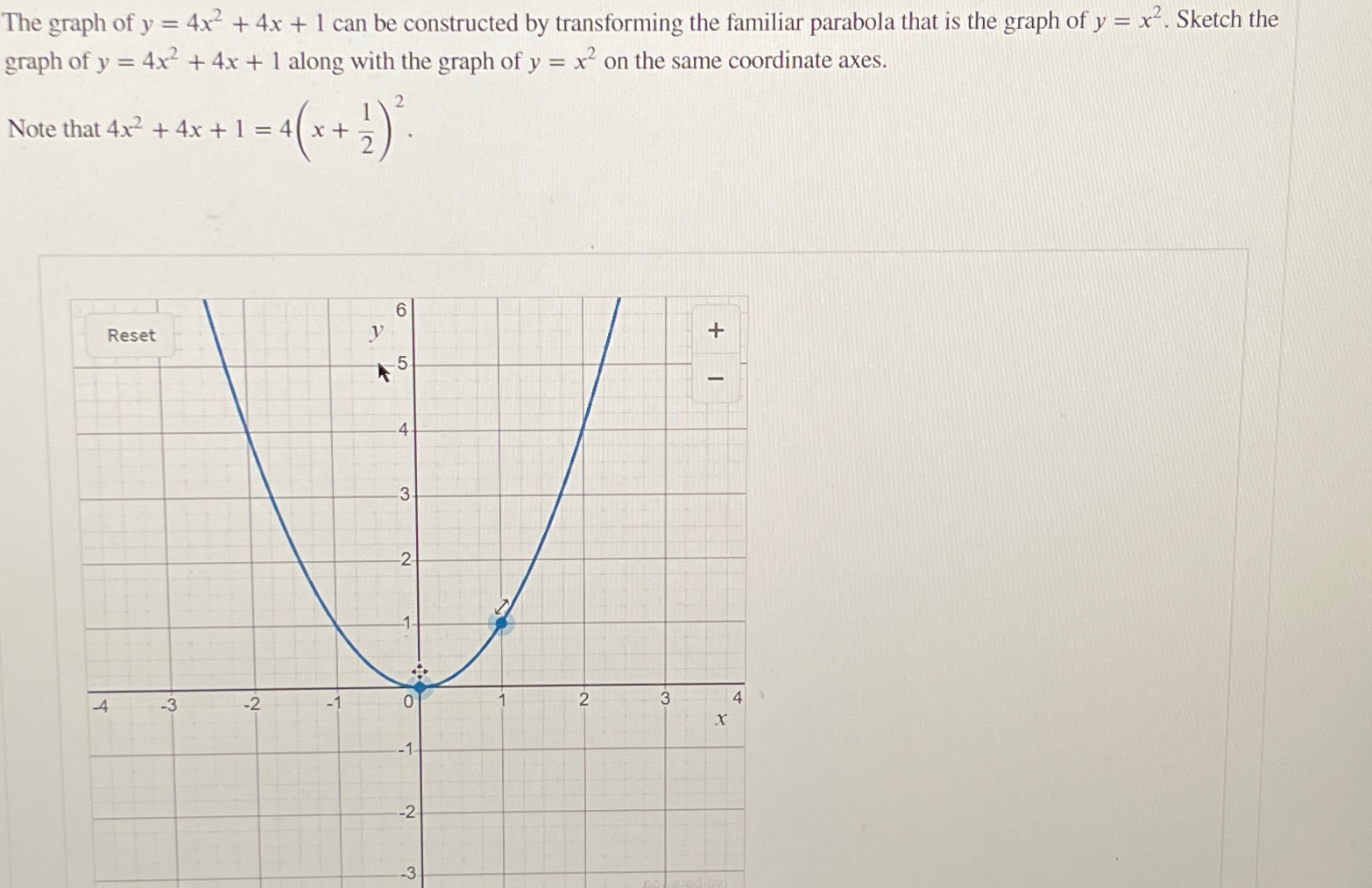 Solved The graph of y=4x2+4x+1 ﻿can be constructed by | Chegg.com