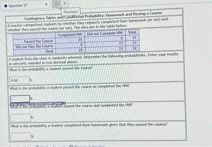 Solved Question 27 Previous Contingency Tables and | Chegg.com